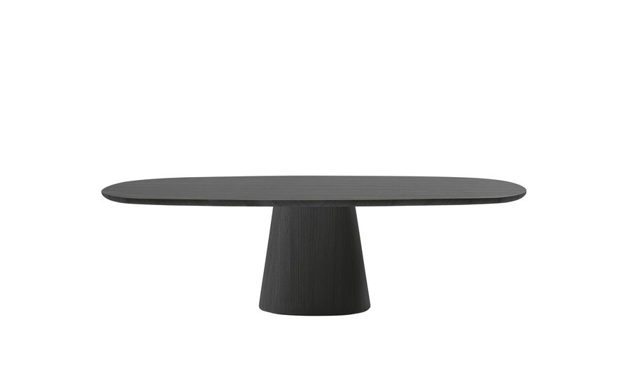 Ellipse Axis Table – DSLIVING